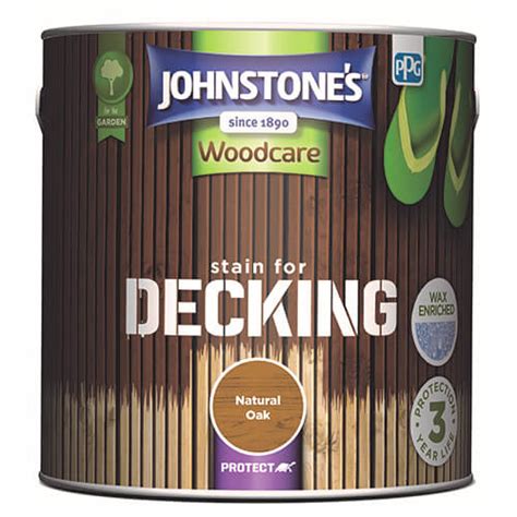 Stain For Decking