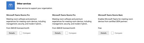 Microsoft Teams Rooms Pro And Microsoft Teams Rooms Basic Everything You Need To Know Tom Talks