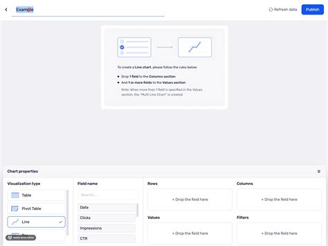 Configure A Line Or Multi Line Chart Superchart
