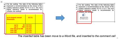 Correct Error On Commenting File ISO Helpdesk Knowledge Base