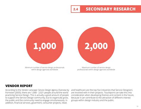 Touchpoint Evaluation Report Non Spread jagriti पषठ पडएफ ऑनलइन फलप कर