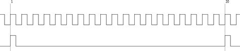R Geom Segment Produces Errant Arrow When Using Facet Grid Stack Overflow