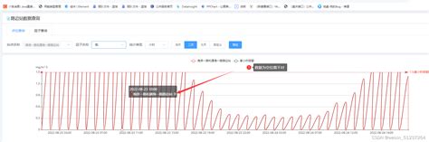 Echar渲染的图表与数据不匹配echar柱状图渲染的图表与数据不匹配 Csdn博客