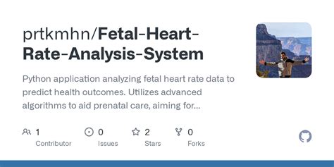 Github Prtkmhnfetal Heart Rate Analysis System Python Application Analyzing Fetal Heart Rate