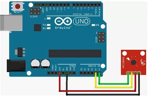 Arduino Esp32 Iot Programming With Prototyping Iot By Midepc Fiverr