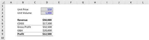 How To Build A Data Table Buildingrelationship21