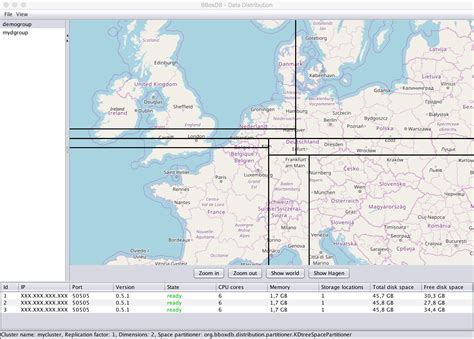 Bboxdb A Distributed Storage Manager For Multi Dimensional Big Data