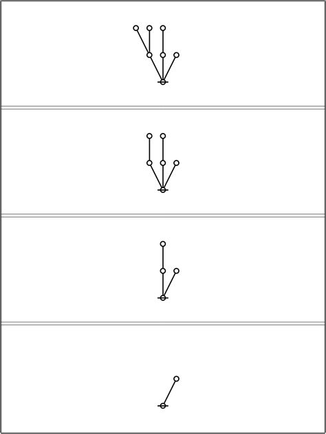 Logical Graphs • First Impressions Inquiry Into Inquiry