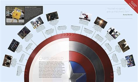 Dakota Forensic Chronologist On Twitter Some Unfinished Pages From The Mcu Timeline Book Have