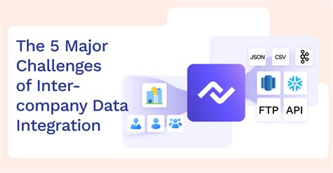 The 5 Major Challenges Of Intercompany Data Integration Nexla