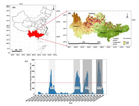 Spike Event Object Detection For Neuromorphic Vision Ieee Dataport