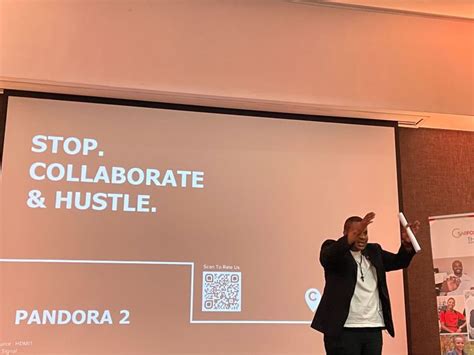 Sustainabledevelopment Entrepreneurship Paitientcapital Ruth