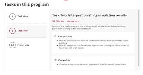 Github Ohimoiza1205mastercard Cybersecurity Simulation Served As An