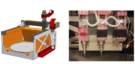 Swiss Scientists Use 3d Printing To Increase The Perception Of Sweetness In Low Sugar Candy 3d