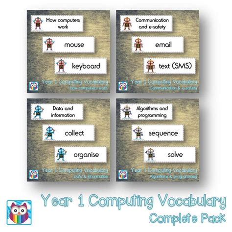 Year 1 Computing Vocabulary Pack Primary Classroom Resources
