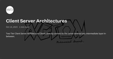 Client Server Architectures