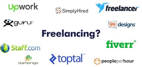 47 New Freelancing Websites To Find Clients Fast In 2024