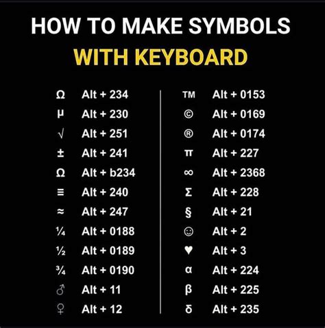 How To Makes These Symbols With Keyboard 🎯 Follow For More 🔥