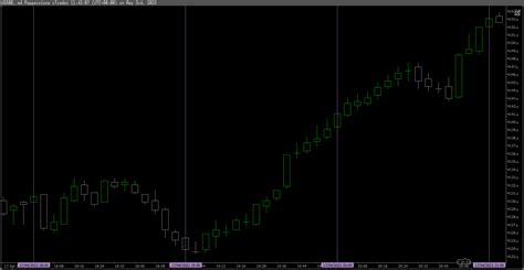 Pepperstone Us500 6452488fb0855 Ctrader