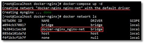 Docker 容器编排利器 Docker Compose 哈喽沃德先生 博客园