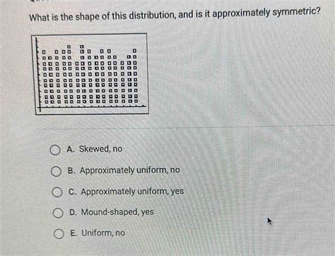 Solved What Is The Shape Of This Distribution And Is It Approximately