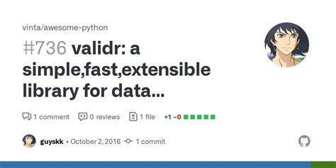 Validr A Simplefastextensible Python Library For Data Validation Rpython