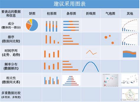 工业互联网产品功能评估工业互联网生产效率评估系统有哪些 Csdn博客 工业互联网产品功能评估工业互联网生产效率评估系统有哪些 Csdn博客