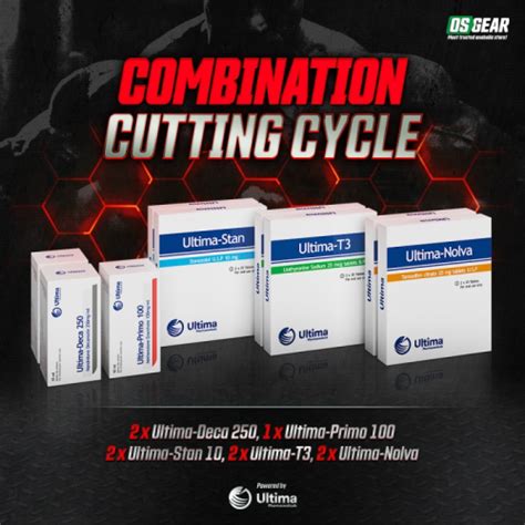 Combination Cutting Cycle
