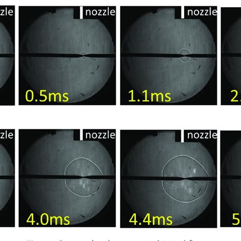 Effect Of Injection Pressure On Methane Jet Premixed Flame Download