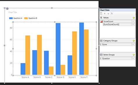 Sql How Do I Graph 3 Independent Result Values On A Single Chart In Ssrs Stack Overflow