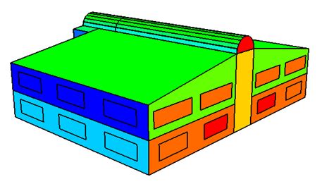 Data Visualisation