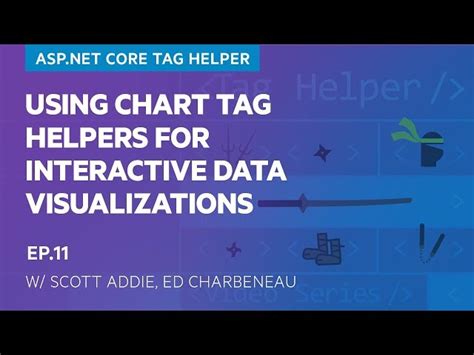ASP NET Core Tag Helpers Video Tutorial Getting Started With Telerik