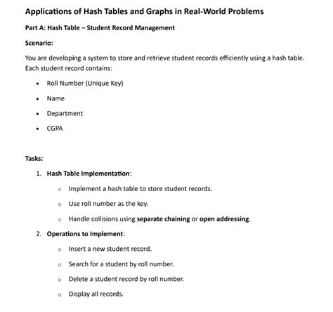 Solved Applications Of Hash Tables And Graphs In Real World