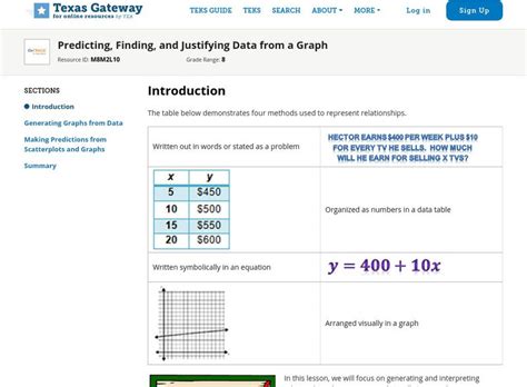 Texas Gateway Predicting Finding And Justifying Data From A Graph