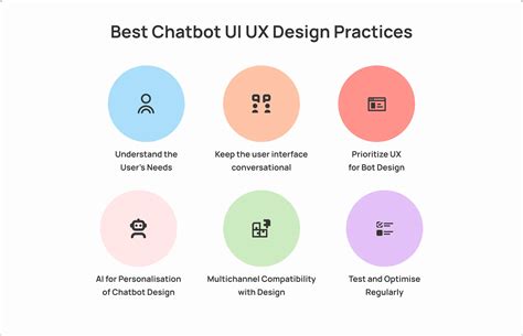 Chatbot UI UX Design Best Practices and Examples: Lollypop