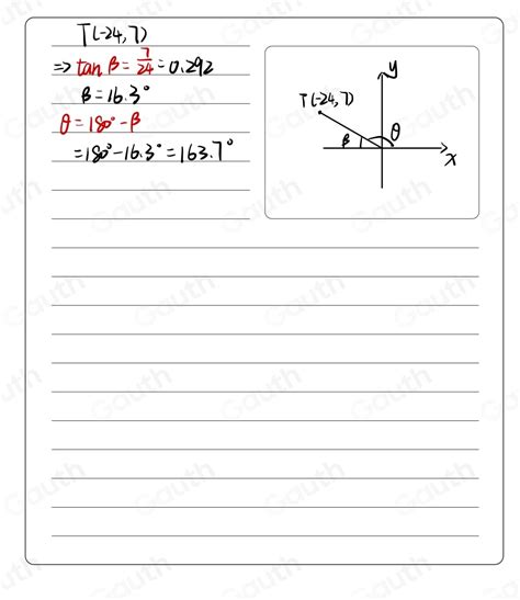 Solved The Diagram Below Shows A Points Point T On A Cartesian Plane Find The Value Of Cos