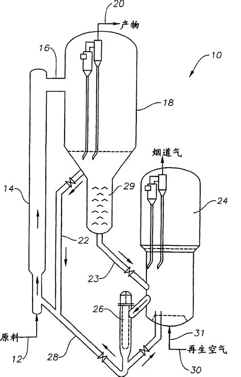 Converting Oxygenates To Olefins Over A Catalyst Comprising Acidic Molecular Sieve Of Controlled