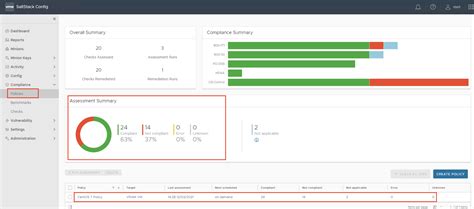 Enabling Vmware Saltstack Secops Functionality For Compliance