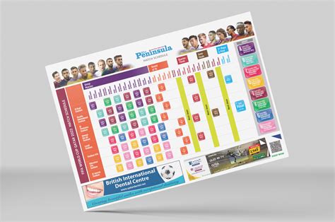 Download The Fifa World Cup The Peninsula Newspaper Facebook