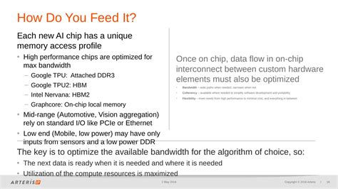 implementing machine learning and neural network chip architectures