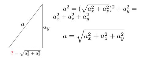 Pythagoras Theorem With Proof