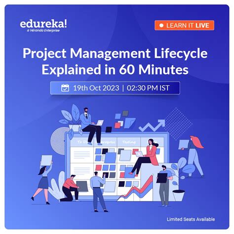 Learn Project Management In 60 Minutes Edureka Posted On The Topic Linkedin