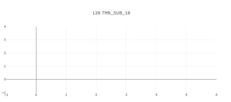 Plotly Flask Heatmap Not Showing On Localhost Plotly Python Plotly Community Forum