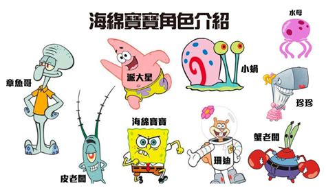 海綿寶寶角色介紹🥳 告訴呱呱你最喜歡哪一隻💚