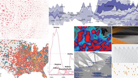 Data And Visualization Year In Review FlowingData