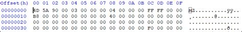 Mastering PE Structure For Malware Analysis A Layman S Guide