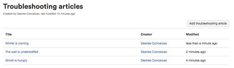 Troubleshooting Article Blueprint Confluence Data Center 10 0 Atlassian Documentation