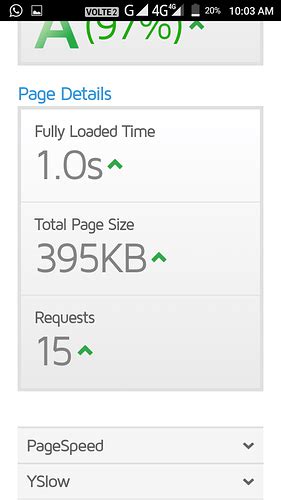 FIX Wordpress High PHP FPM Usage WordPress Nginx EasyEngine Community Forum