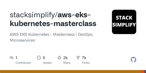 Aws Eks Kubernetes Masterclass 08 New Elb Application Loadbalancers 08 13 Ingress Targettype Ip