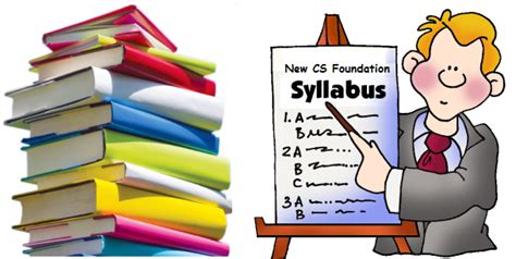 Importance Of Icse Syllabus Class 10 Tips To Score Well